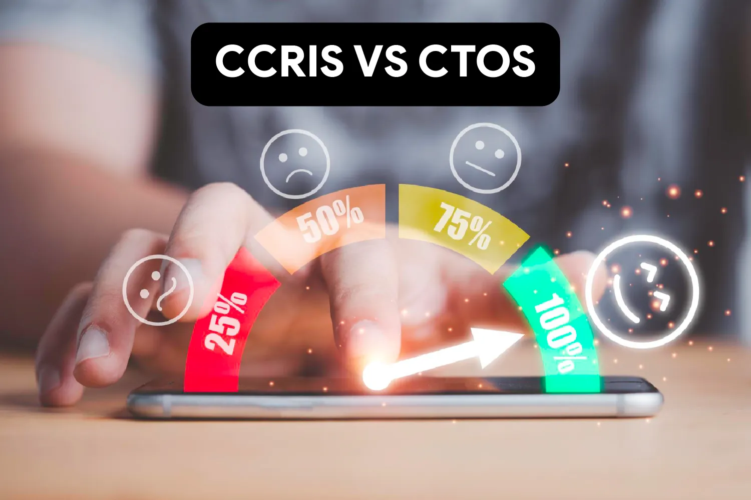 Apa Itu CCRIS dan CTOS, dan Kesan Pada Permohonan Pinjaman?